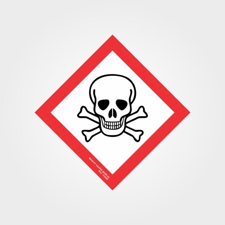 GHS06 Toxic Hazard Labels